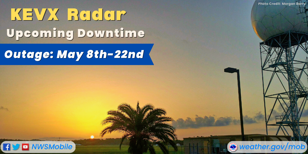 2023 KEVX Radar SLEP Downtime